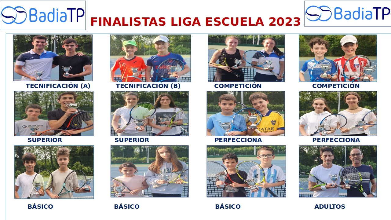 Finalistas liga escuela 2022-2023 - Club Tennis BadiaTP